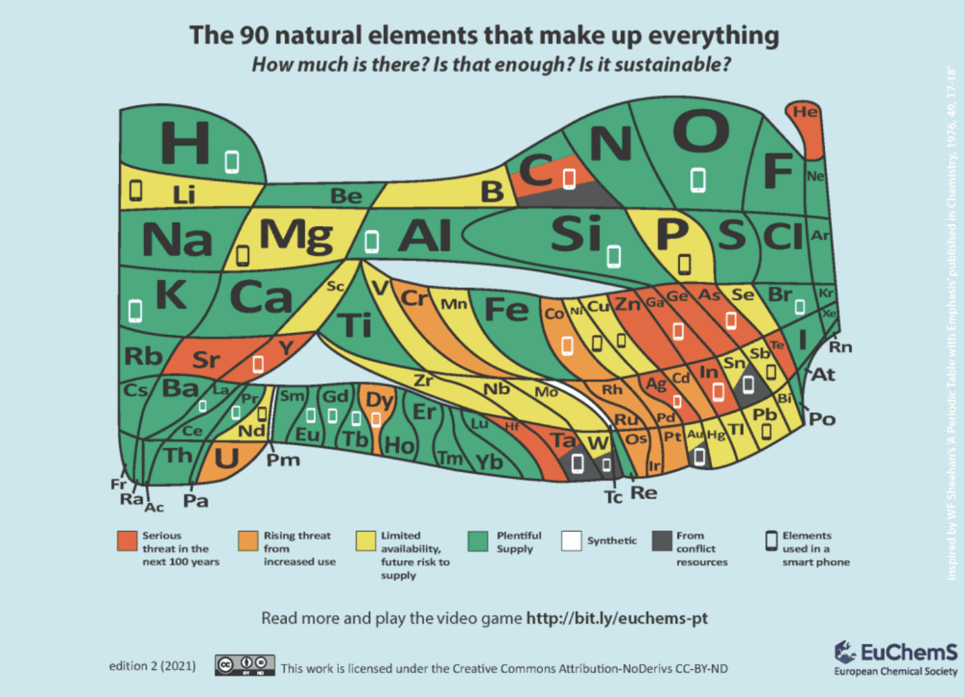 Materials Science and Energy Storage - North Carolina Battery ...
